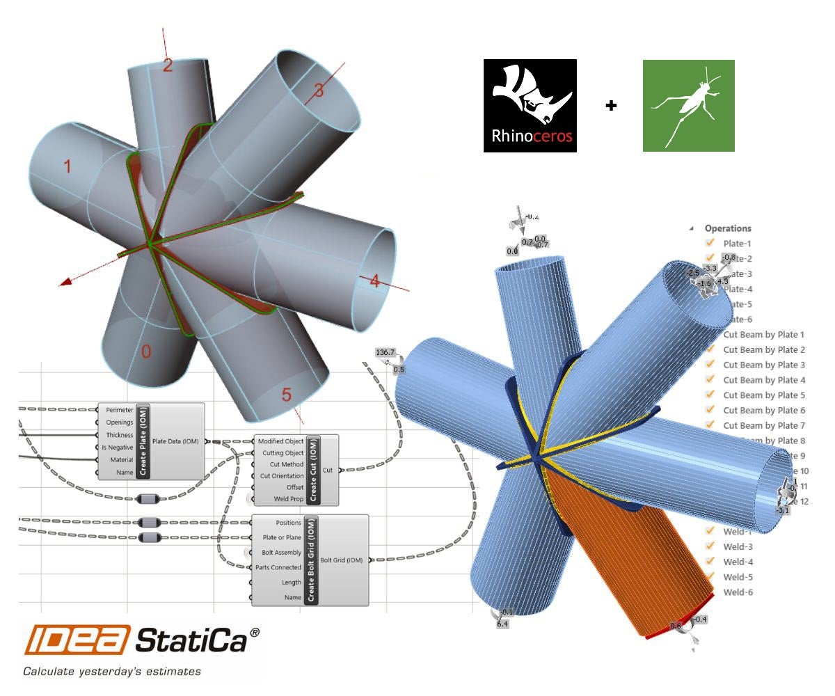 Create BIM Links with any CAD or FEA package that interacts with Grasshopper. | IDEA StatiCa